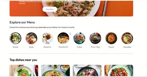 ram prasad chaudhary on linkedin react food app my latest project i