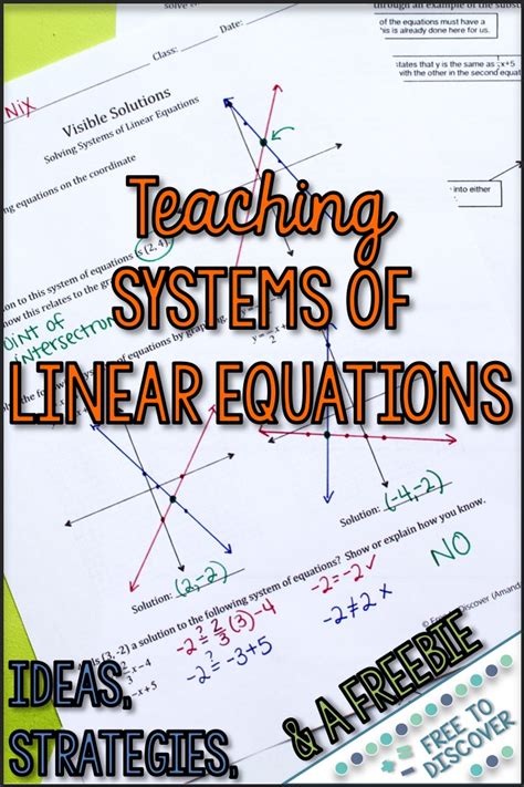 Graphing Systems Of Equations Guided Notes Tessshebaylo