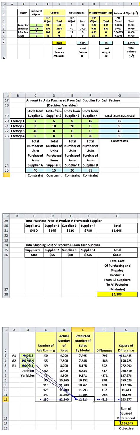 optimization modeling with spreadsheets for amazon stepbystep