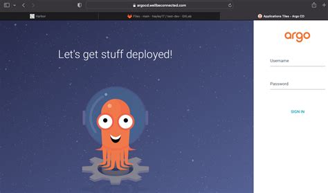K8s Gitopsimage Registy Source Repository Continuous Delivery
