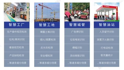 边缘计算盒子有哪些？边缘计算应用场景 知乎