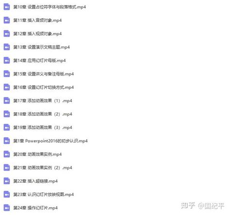 office（word、excel、ppt）自学教程 安装包（2023年最新） 知乎