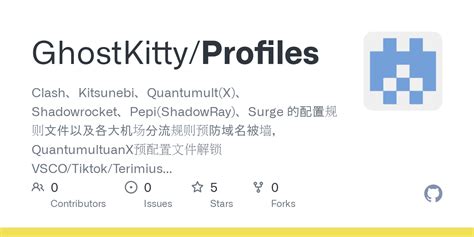 GitHub GhostKitty Profiles ClashKitsunebiQuantumult X ShadowrocketPepi ShadowRay Surge