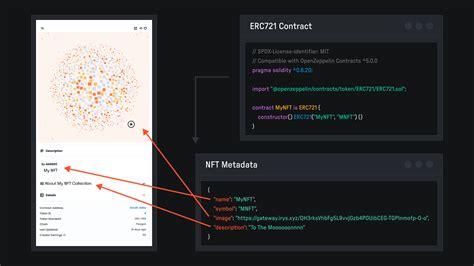 Irys Uploading Nfts To Irys