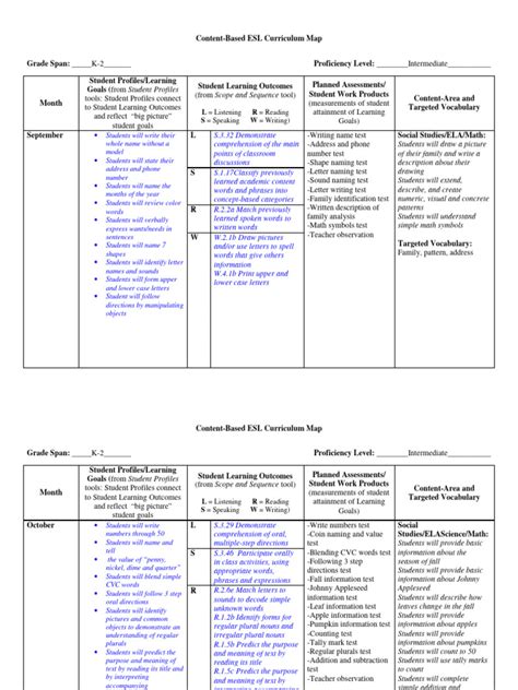 Sample Curriculum Map Pdf