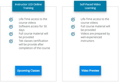 Robotic Process Automation Training Courses Institutes