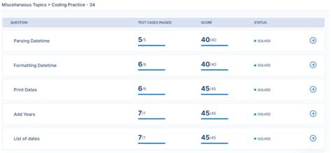 Day83 100daysofcodechallenge Nxtwave Ccbp Rahulattuluri Python