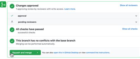 Contributing And Deploying Community Policies With Red Hat Advanced