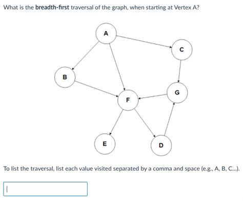 Solved What Is The Breadth First Traversal Of The Graph Chegg