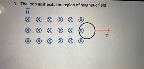 Solved Moving A Loop Through A Uniform Magnetic Field A Loop