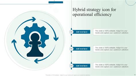 Hybrid Strategy Powerpoint Ppt Template Bundles Ppt Slide