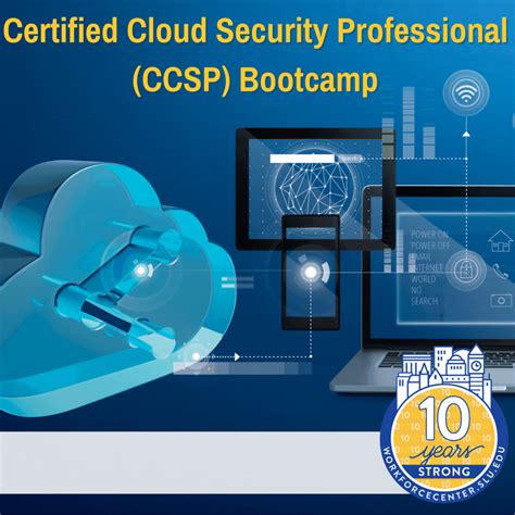 Jessi Wolf Mba Posted On Linkedin