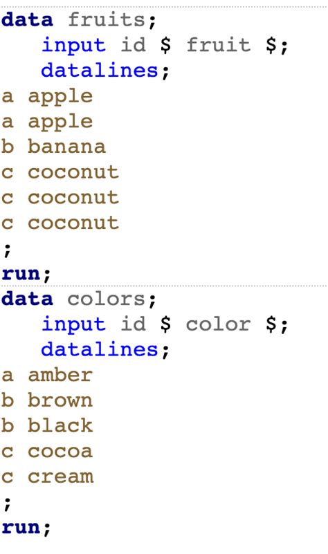 Solved Q In Question The Resulting Data Set Has Chegg Com