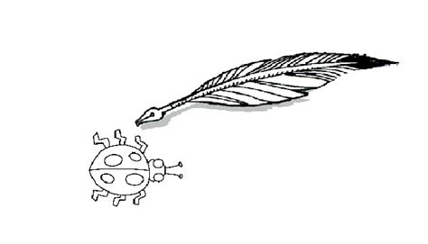 Tips To Write A Quality Bug Report