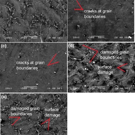 sem micrographs showing the microstructure of the as machined surfaces
