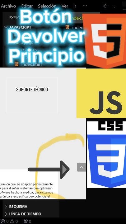 Javascript Desarrollodesoftware Desarrollador Programming Code