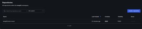 build with docker local english