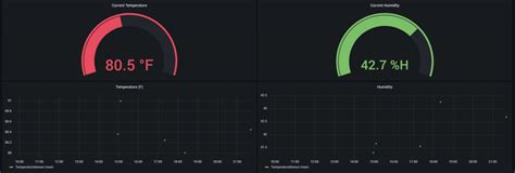 Modernizing My Temperature And Humidity Sensor Matts Blarg