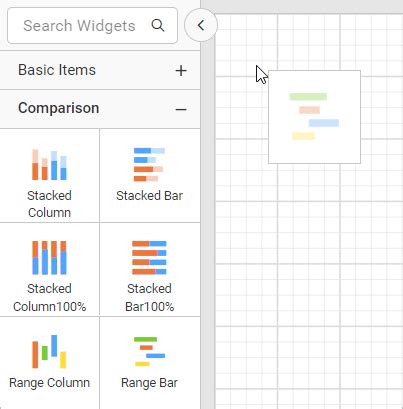 Range Bar Chart Bold Reports Web Report Designer