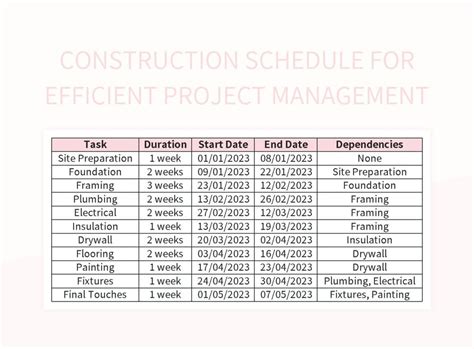 construction schedule for efficient project management excel template