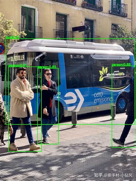 【附源码】yolov8 Pytorch 模型转 Onnx 并推理，包含图像preprocess和nms的postprocess全流程超详细！（小白也能学会） 知乎