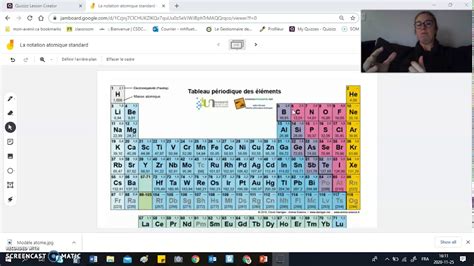 La Notation Atomique Standard Youtube