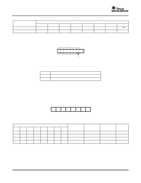 TCA6408 Datasheet 8 30 Pages TI LOW VOLTAGE 8 BIT I2C AND SMBus I O EXPANDER WITH INTERRUPT