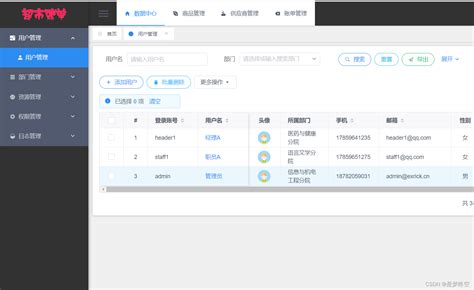 Java基于vue和springboot的超市账单管理系统（源码数据库）004gitee Java账单 Csdn博客