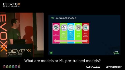 devoxx uk on linkedin the state of malicious ml models attacks by