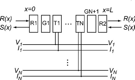 Figure 1 From Low Loss Multimode 5 Idt Saw Filter Semantic Scholar