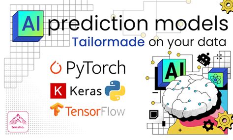 Build Advanced Prediction Models With Deep Learning Tensorflow And