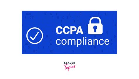 Ensuring Compliance In Apache Kafka Guidelines And Best Practices Scaler Topics