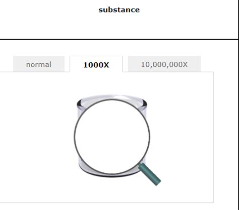 solved classify the substance shown in the sketch below you