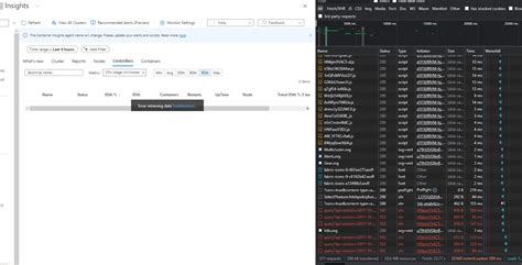 Bug Ampls With Disabled Public Query Breaks Aks Insights · Issue 3284 · Azureaks · Github