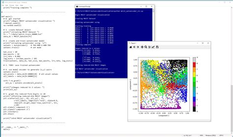 Visualizing The Mnist Dataset Using Pytorch Autoencoder Dimensionality