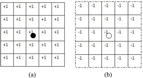 Trust Index Based Fault Tolerant Multiple Event Localization Algorithm For Wsns