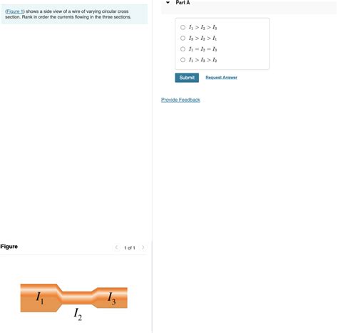 Solved Shows A Side View Of A Wire Of Varying Circular Cross Chegg Com