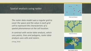 Spatial Analysis Introduction And Vector Type Of Data Pdf 3 D Graphics Computer Software And