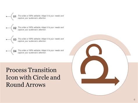 process shift process optimize ppt powerpoint presentation complete deck