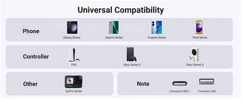 Ugreen Usb C Male To Usb Male Cable Aluminum Braid M Space Gray Msy Com Au