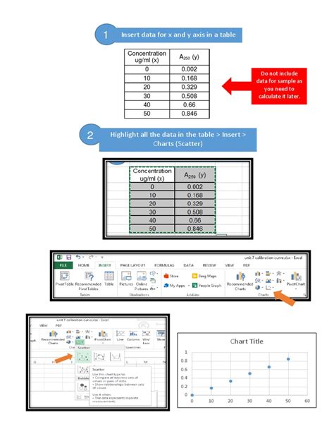 How To Make Calibration Curve Pdf Applied And Interdisciplinary