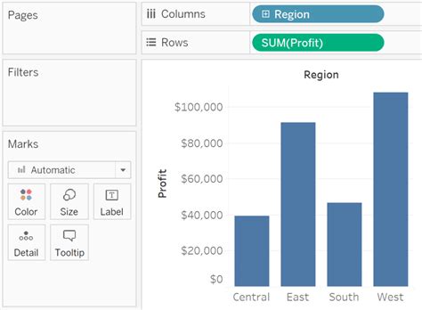 More Ways To Make Beautiful Bar Charts In Tableau