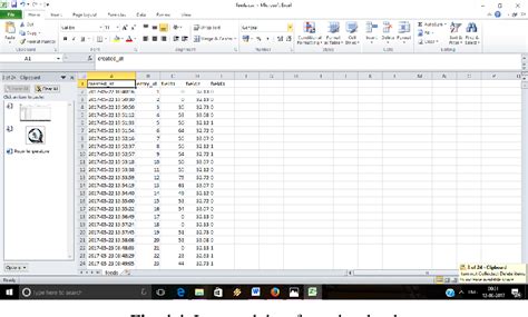 figure 4 4 from iot based health monitoring using fuzzy logic