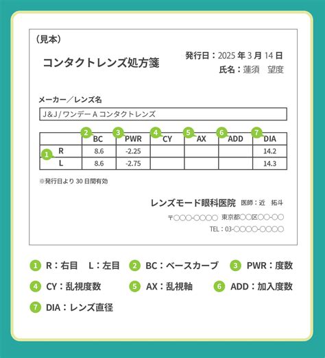 【早見表で確認！】「コンタクトの度数」を「視力」から知る方法を詳しく解説！コンタクトレンズ通販のlensmodeなら処方箋不要