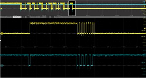 Tackling Low Voltage Signaling In Inverter Design Part 1 In Compliance Magazine