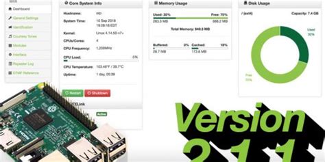 Openrepeater Project
