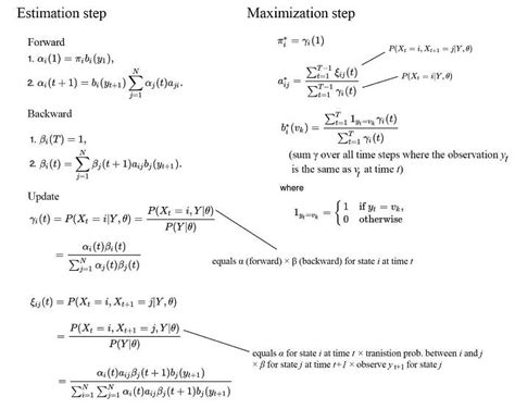 Hmm基本方法及其在语音识别的应用简析应用hmm方法进行语音识别的步骤 Csdn博客