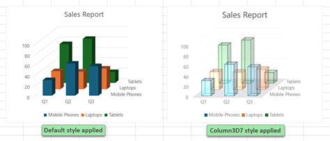 Chart Styles Spread Wpf 18