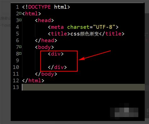 Html
