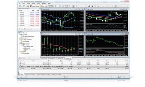 取引プラットフォーム Metatrader 5